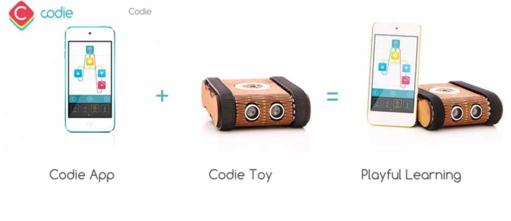 How Codie Robotic Toy and App Teaches Kids the Coding Basics