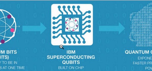 Here's How This Person Can Open Your Safe Using A Magnet In 2 Seconds