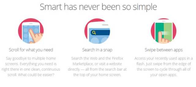 How Is Firefox Os Different From Android Ios Windows Phone And Ubuntu Touch