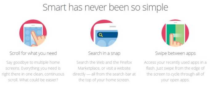 How is Firefox OS Different from Android, iOS, Windows Phone and Ubuntu ...