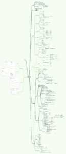 Learn it Faster: The Entire JavaScript Language in a Single Image