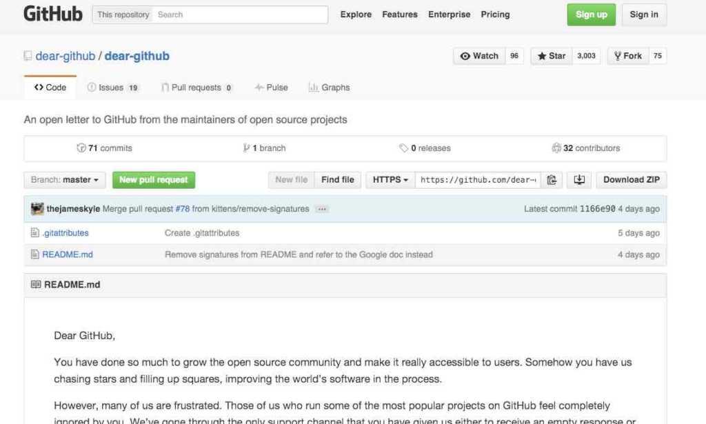 Why 1000+ Famous Software Developers Are Mad At GitHub