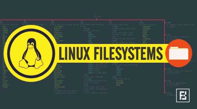 Linux Filesystems Explained — Ext234 Xfs Btrfs Zfs Fossbytes