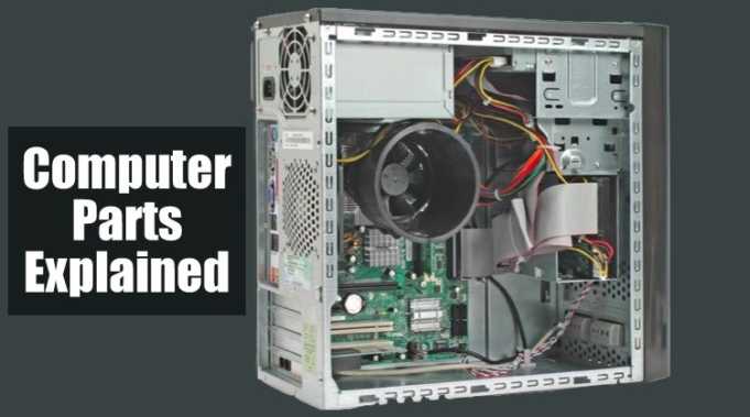 What’s Inside My Computer — Different Components Of A Computer