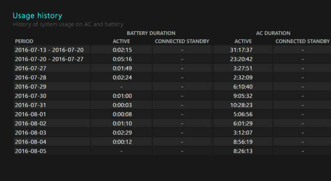 Check Battery Health And Energy Report In Windows using POWERCFG