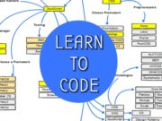 15 Inspirational Quotes From Steve Jobs That Could Change your Life