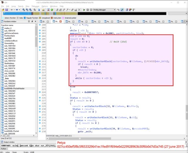 Petya Is Not A Ransomware, It's A "Wiper" — It's Out To Destroy Your ...