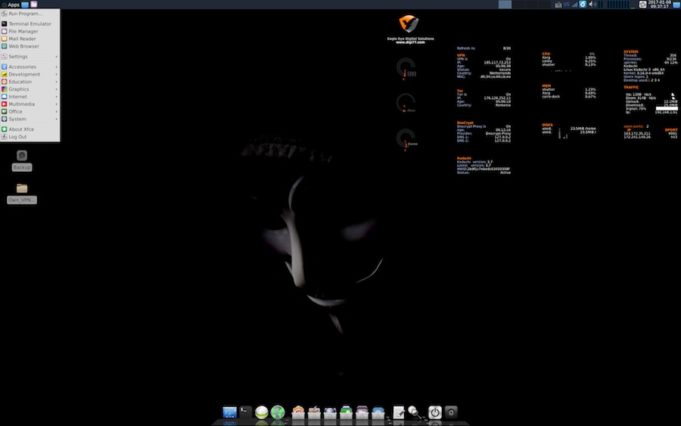 10 Most Secured Anonymous Linux Distros For Complete Privacy