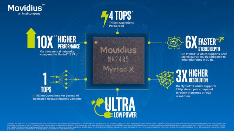Movidius Myriad X VPU — Intel Launches World's 1st SoC With Dedicated ...