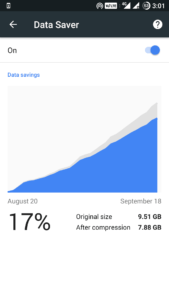 9 Best Tips and Tricks To Reduce Data Usage On Android