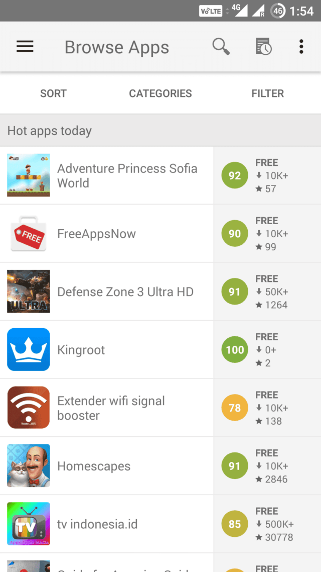 10 Best Google Play Store Alternatives : Websites And Apps