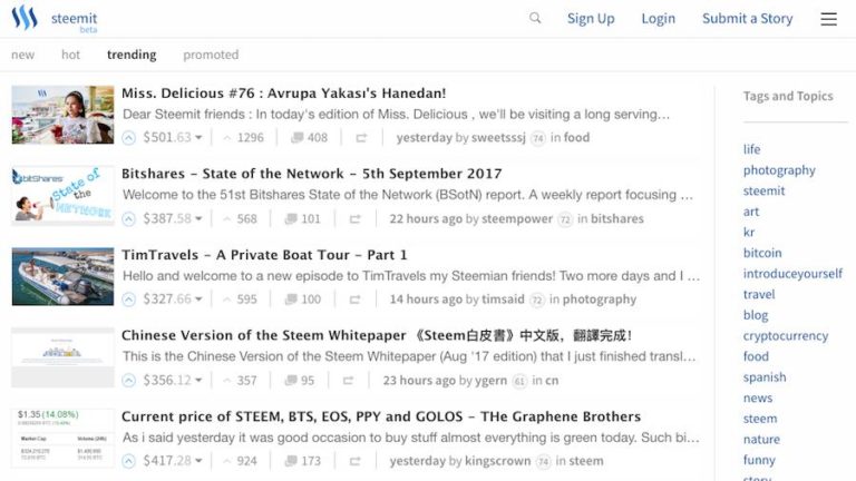 6 Best Open Source Reddit Alternatives You Must Visit | Sites Like Reddit