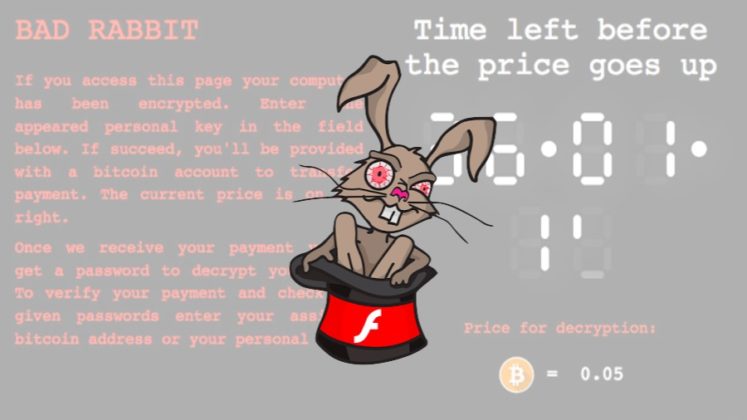 Bad Rabbit Ransomware Uses NSA's "EternalRomance" Exploit, Petya ...