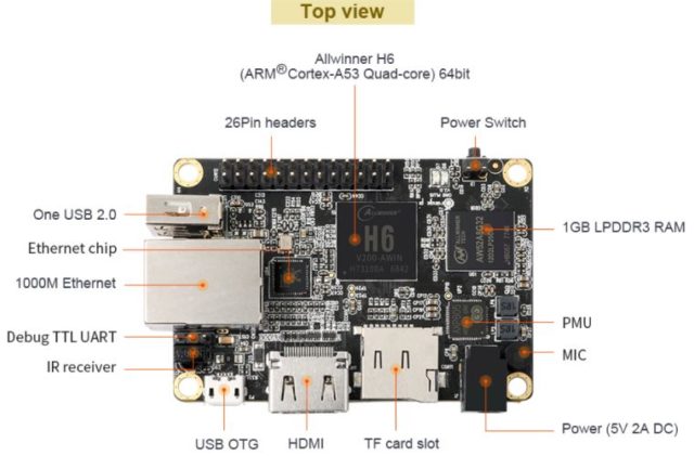 Orange Pi One Plus Single Board Computer With Android Is Here, Linux ...
