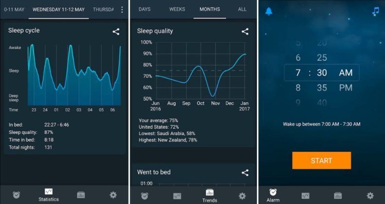8 Best Android Sleep Tracker App List For 2018 | Great Nap Every Night