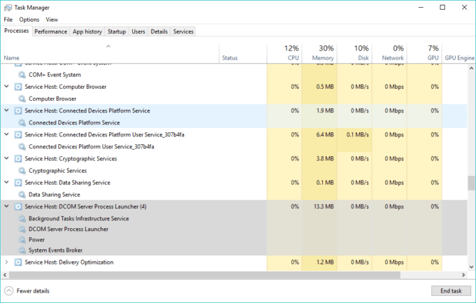 What Is Svchost.exe Process? Is Service Host Process A Virus?