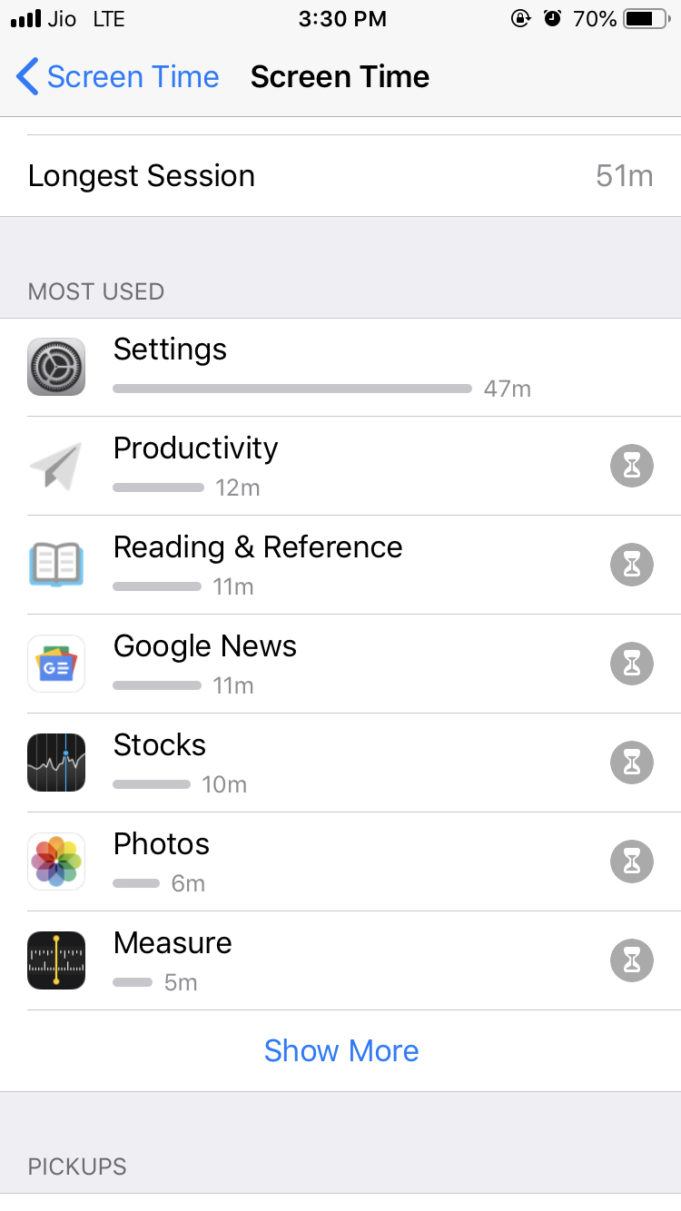 How to Use Screen Time Feature in iOS 12 and Limit App Usage in iPhone?