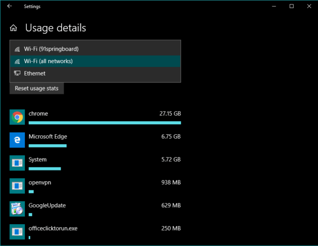 Windows 10 Data Usage: How To Check Data Usage And Set Data Limit?