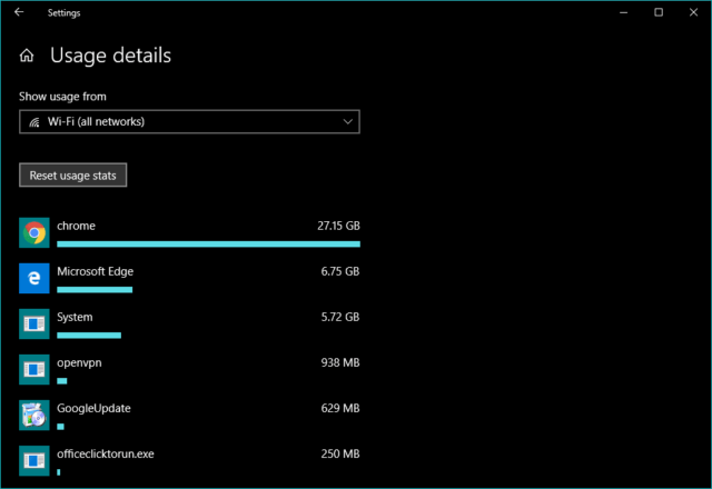 Windows 10 Data Usage: How To Check Data Usage And Set Data Limit?