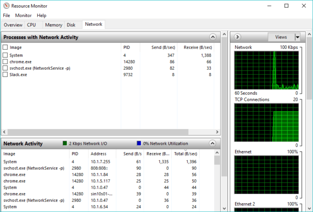 Windows 10 Data Usage How To Check Data Usage And Set Data Limit 5389