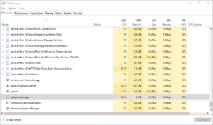 What Is “System Interrupts” Process On My PC? — High CPU Usage Fixed