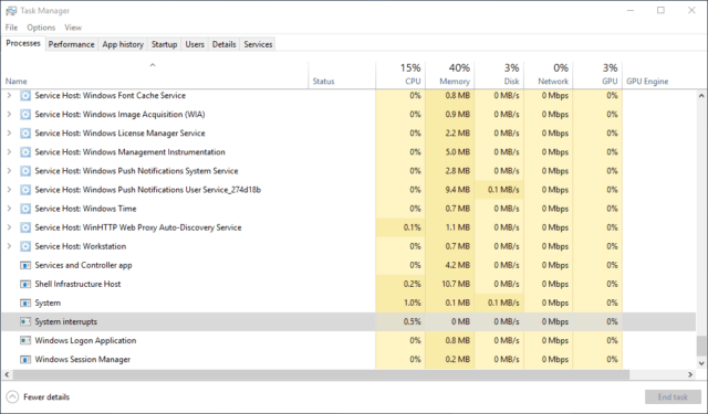 What Is “System Interrupts” Process On My PC? — High CPU Usage Fixed