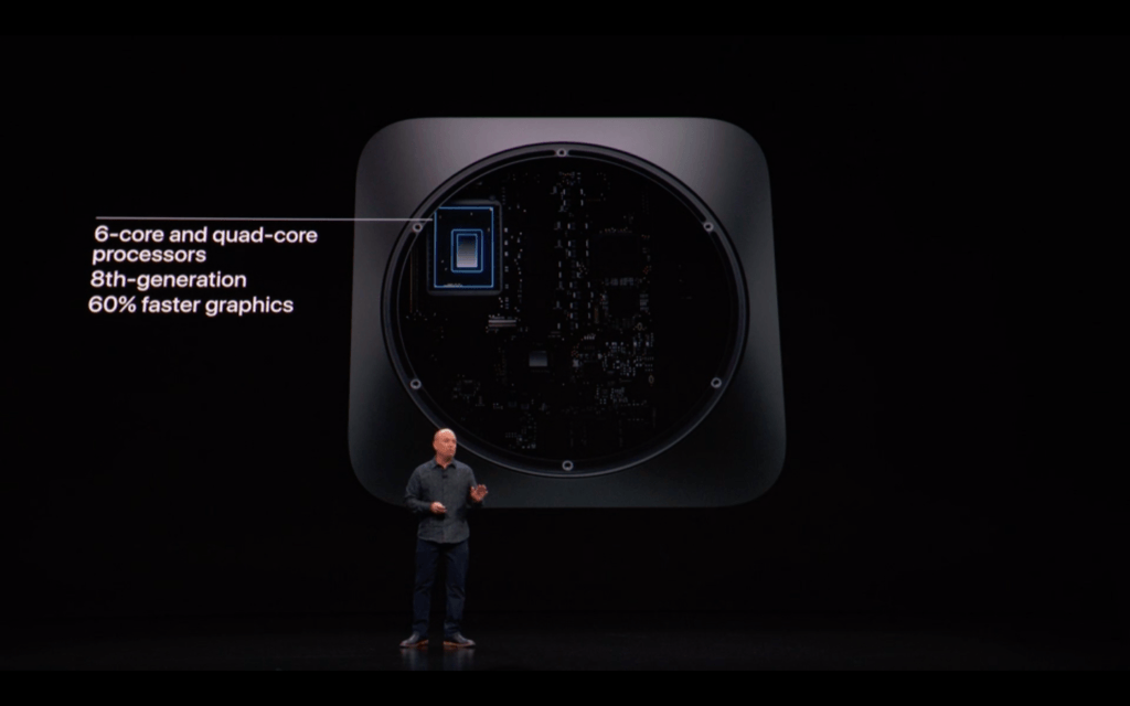 Apple Launches New Mac Mini With 6-Core CPUs; Starting At $799