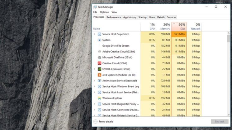 What Is Service Host Superfetch 100 Disk Usage In Windows 10