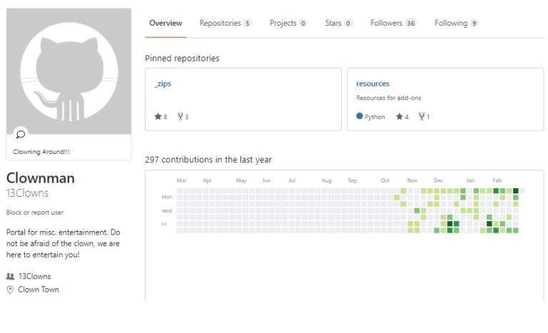 Fake Kodi Repos ‘Hijack’ Original GitHub Accounts To Push Updates