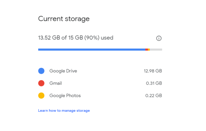 Google Photos Unlimited Storage On Pixel: 8 Secrets You Didn't Know