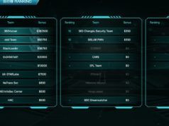 12 Best Operating Systems For Ethical Hacking And Penetration Testing ...