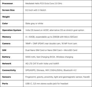 This Linux-Based Smartphone Will Keep You Completely Anonymous