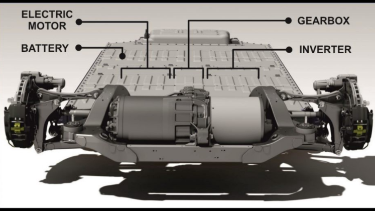 How Do Electric Cars Work? Electric Motors And Batteries Explained