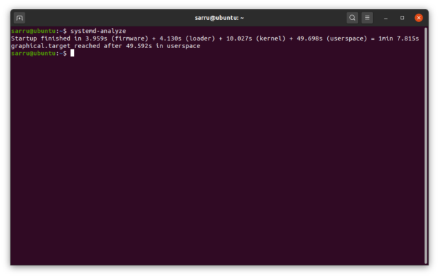 Linux Mint 20 "Ulyana" Review: The Most Complete OS For Everyone