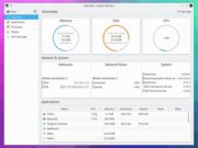Apple's Lisa Operating System To Be Released For Free As Open Source In ...