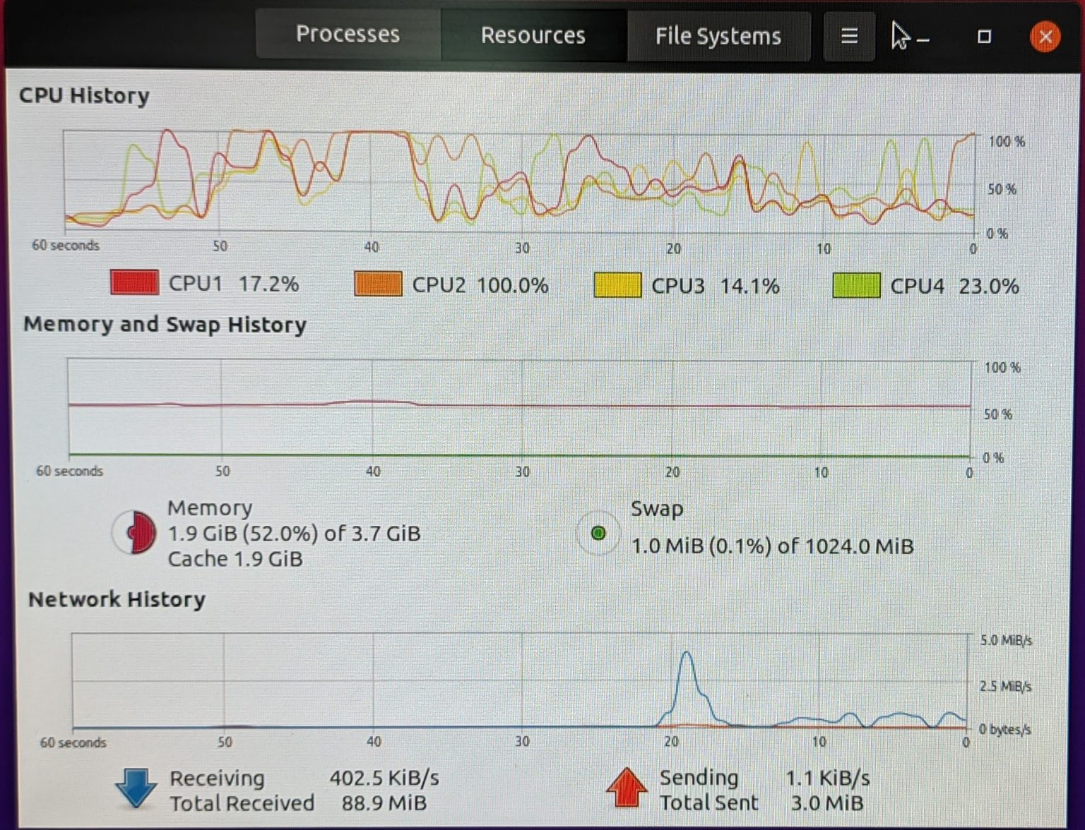 How To Install Ubuntu MATE On Raspberry Pi 4?