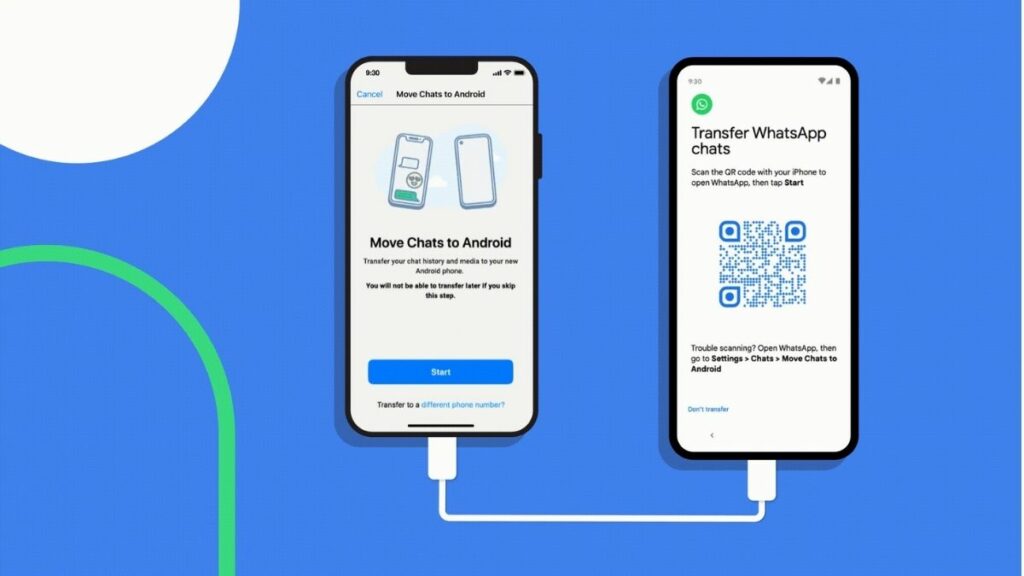 Method To Transfer WhatsApp Chats From IPhone To Android Know How method-to-transfer-whatsapp-chats-from-iphone-to-android-know-how