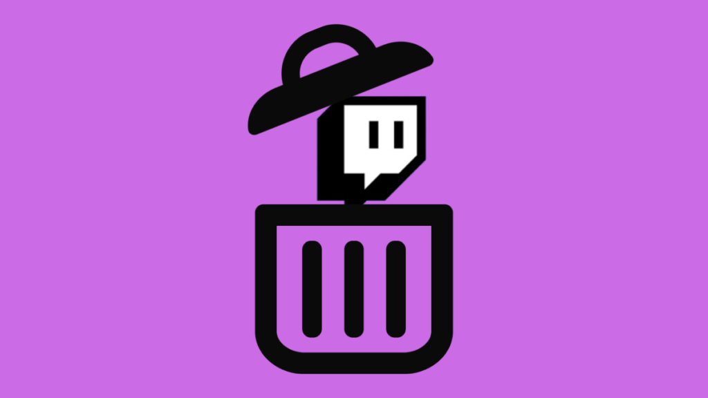 How To Use Discord Commands? — 2021 Detailed Guide And List