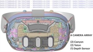 Meta Quest 3 Specs Leaked: Everything You Need To Know - Fossbytes