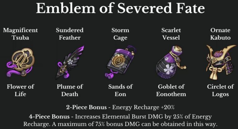 7 Best Weapons For Raiden Shogun In Genshin Impact: F2P-Friendly Guide ...