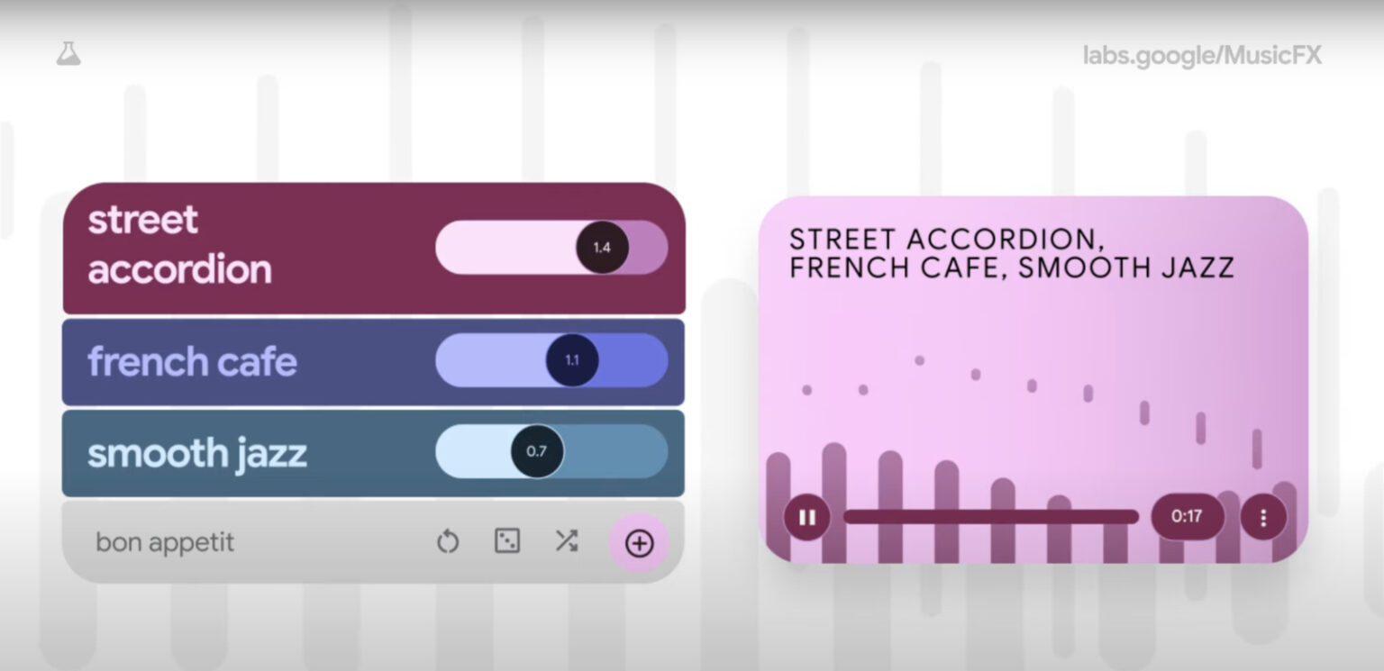 What is Google’s AI Test Kitchen? How Does It Boost Your Creativity?