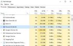 How to Increase Download Speeds in Windows 11? - Fossbytes