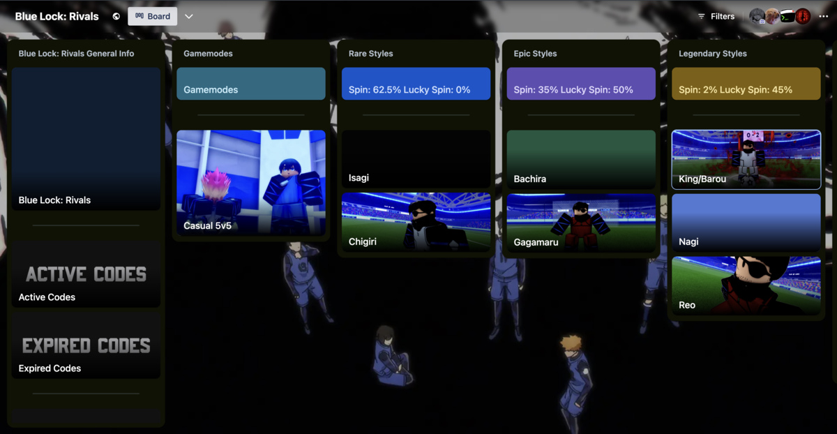 Blue Lock Rivals Codes (December 2025) - Fossbytes