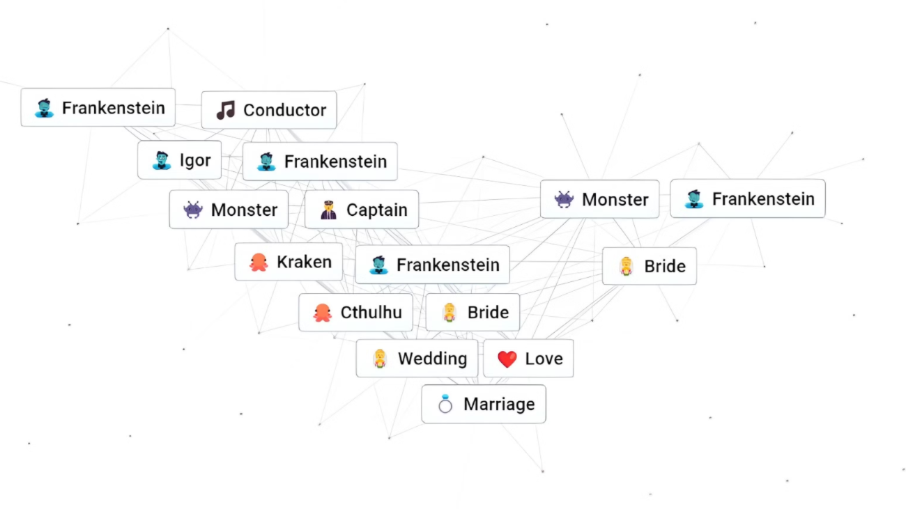 How To Make Marriage in Infinite Craft?-wps journal - wps journalist