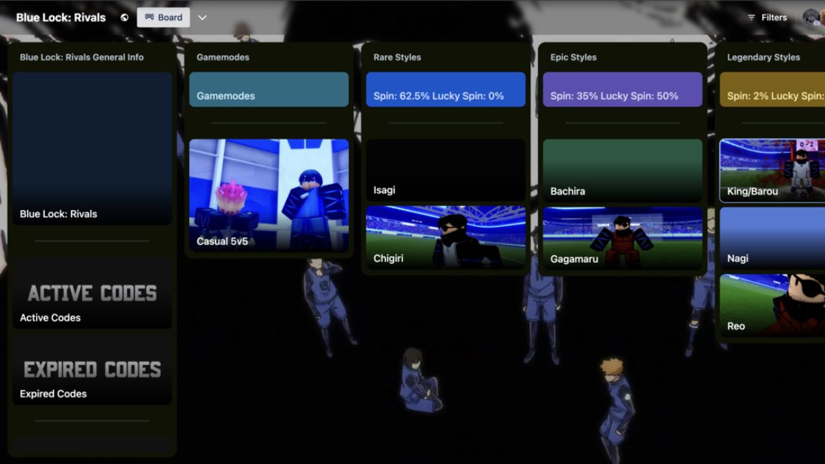 Blue Lock Rivals Trello & Discord Link (2025) - Fossbytes